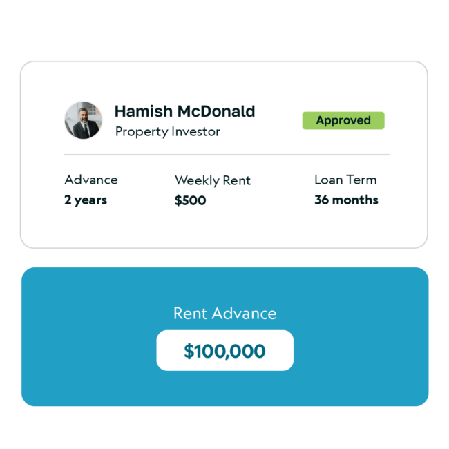 Target Market Determination – Rent Flow